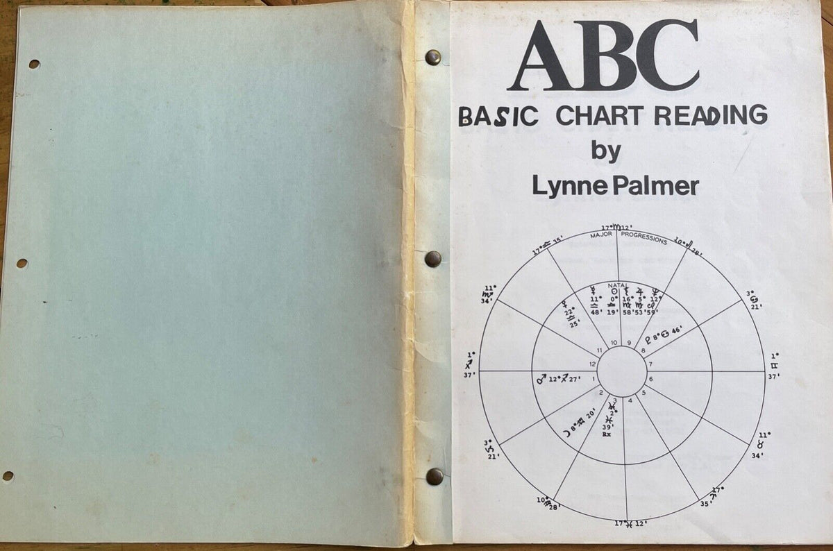 LYNNE PALMER ORIGINAL SIGNED MANUSCRIPT w/ 3 OTHER PUBLICATIONS 1970 ...